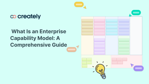 Enterprise Capability Model: Definition, Steps, and Free Templates ...