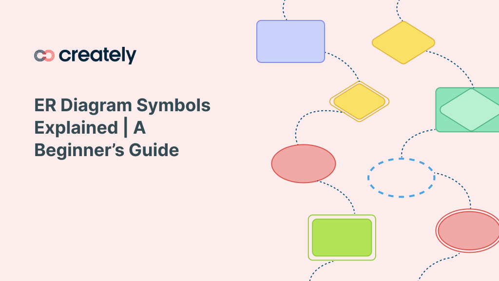 ER Diagram Symbols Explained | A Beginner’s Guide | Creately