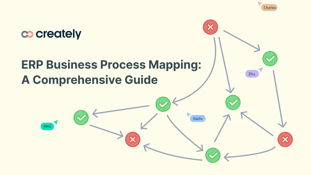 ERP Business Process Mapping: A Comprehensive Guide | Creately