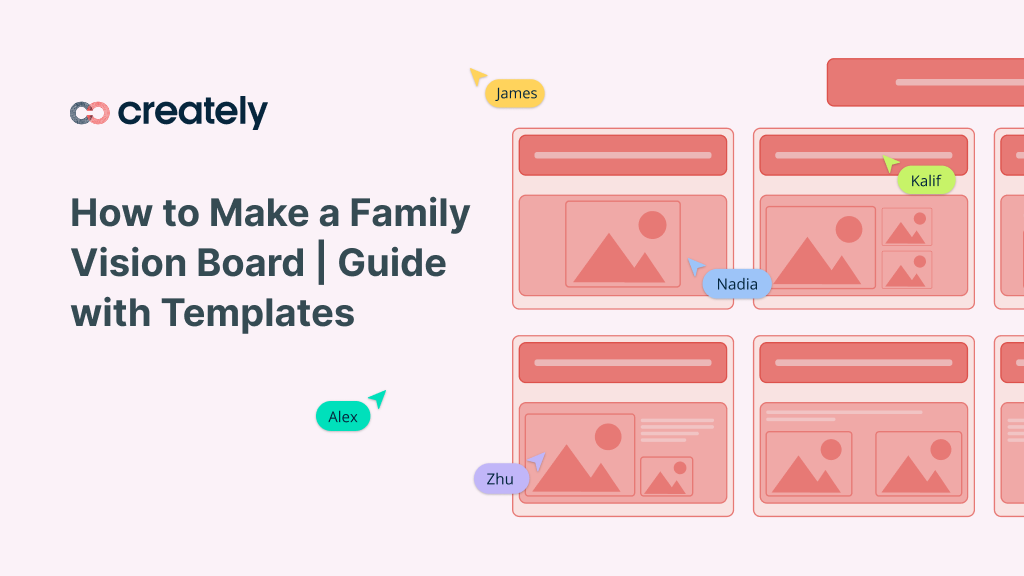 How to Make a Family Vision Board | Guide with Templates | Creately
