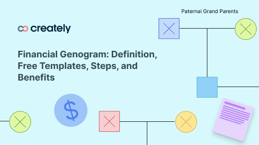 Financial Genogram: Definition, Examples, Steps, and Benefits | Creately