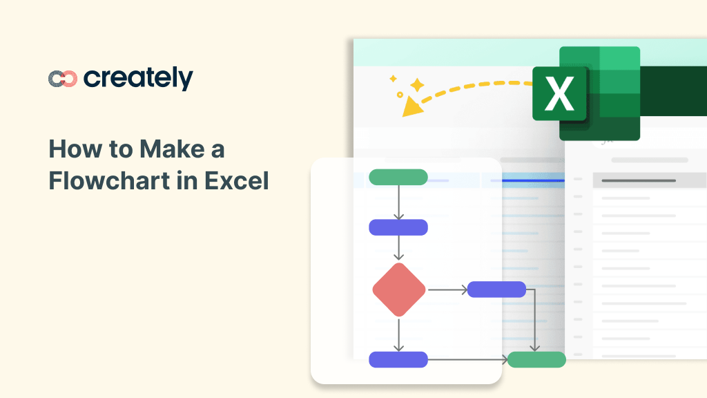 How to Make a Flowchart in Excel: Definition, Step-by-Step How-To Guide ...