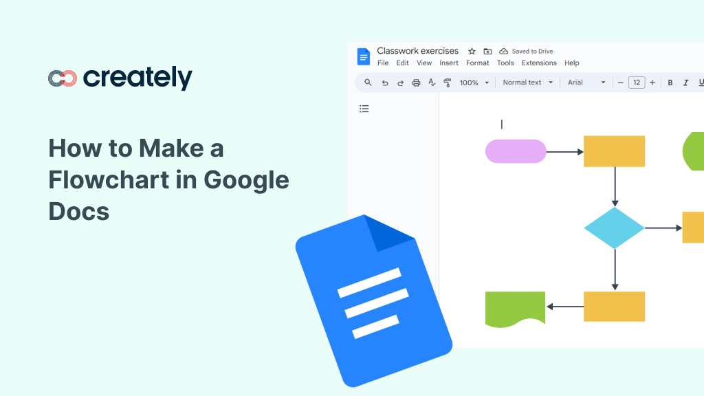 How to Make a Flowchart in Google Docs: Steps, Limitations, a Better ...