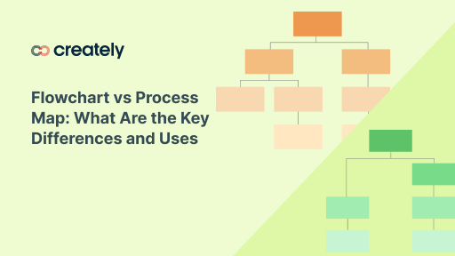 Flowchart vs Process Map: What Are the Key Differences and Uses | Creately