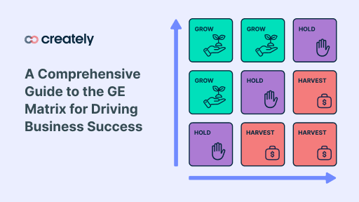 A Comprehensive Guide to the GE Matrix for Driving Business Success ...