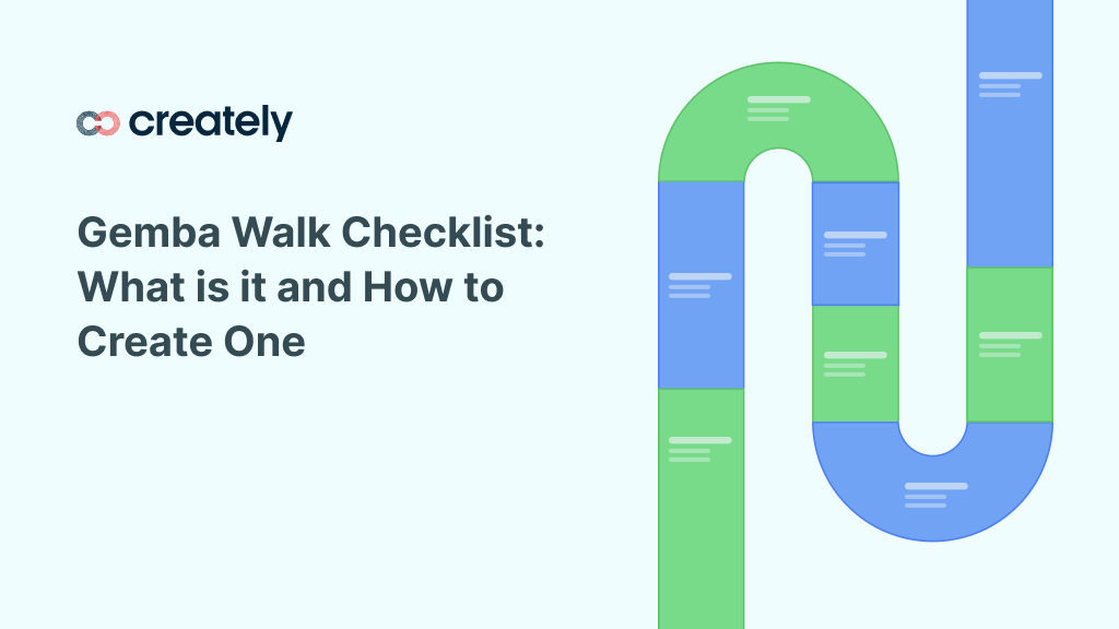 Gemba Walk Checklist: What is it and How to Create One | Creately