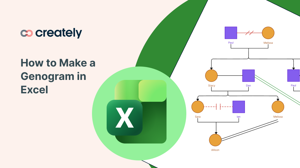 How to Make a Genogram in Excel: Step-by-Step Guide, Limitations, a ...