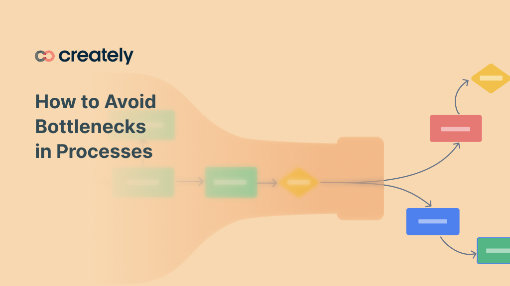 How to Avoid Bottlenecks in Processes | Creately
