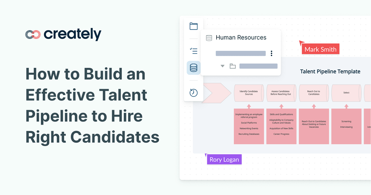 How to Build a passive Talent Pipeline in 4 steps | Creately