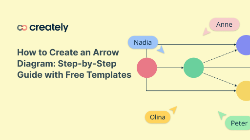 How to Draw an Arrow Diagram: Step-by-Step Guide with Free Templates ...