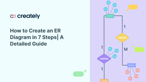 How to Create an ER Diagram in 7 Steps| A Detailed Guide | Creately