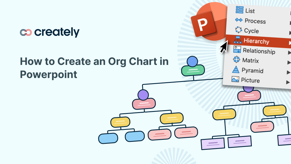 How to Create an Org Chart in Powerpoint: Tips, Limitations ...