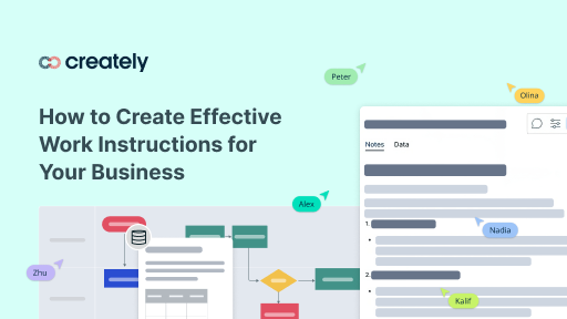 How to Create Effective Work Instructions for Your Business | Creately