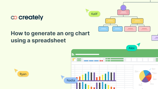 How To Generate An Org Chart Using A Spreadsheet Creately