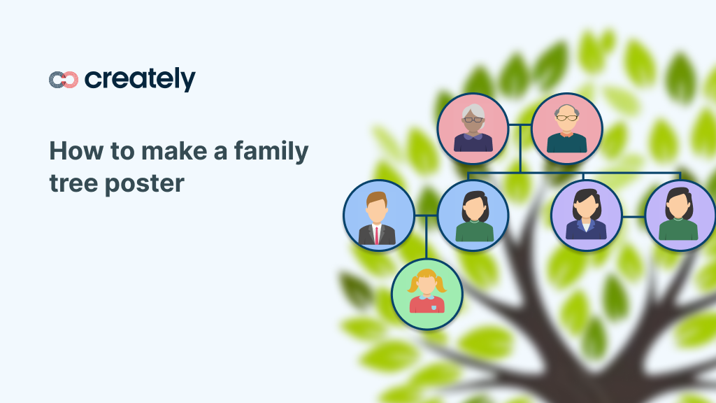 How to Make a Family Tree Poster Easily | Creately