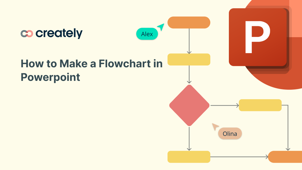 How to Make a Flowchart in Excel: A Step-by-Step Guide | Creately