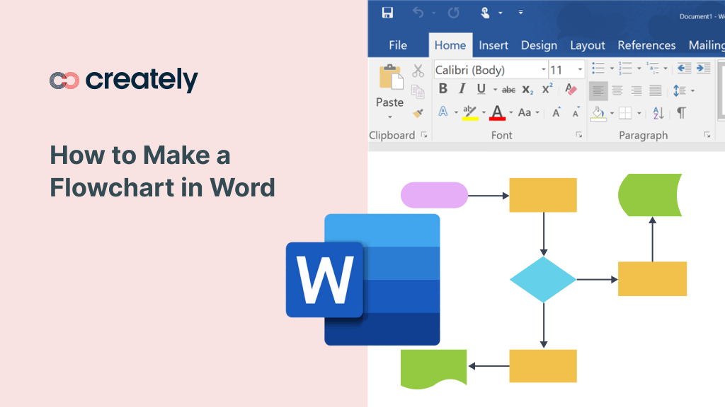 How to Make a Flowchart in Word: A Step-by-Step Guide | Creately