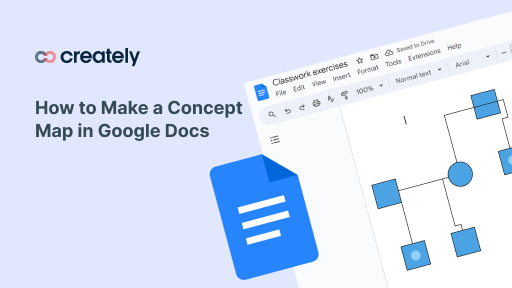How to Make a Genogram on Google Docs in 8 Easy Steps | Creately