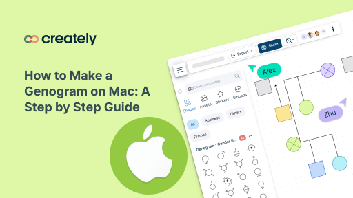 How to Make a Genogram on Mac | Creately