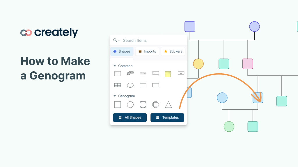 How to Make a Genogram: A Step-by-Step Guide with Real-World Examples ...