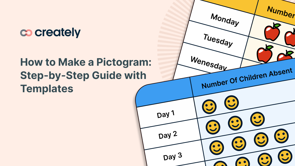 How to Make a Pictogram - Step-by-Step Guide with Free Templates | Creately