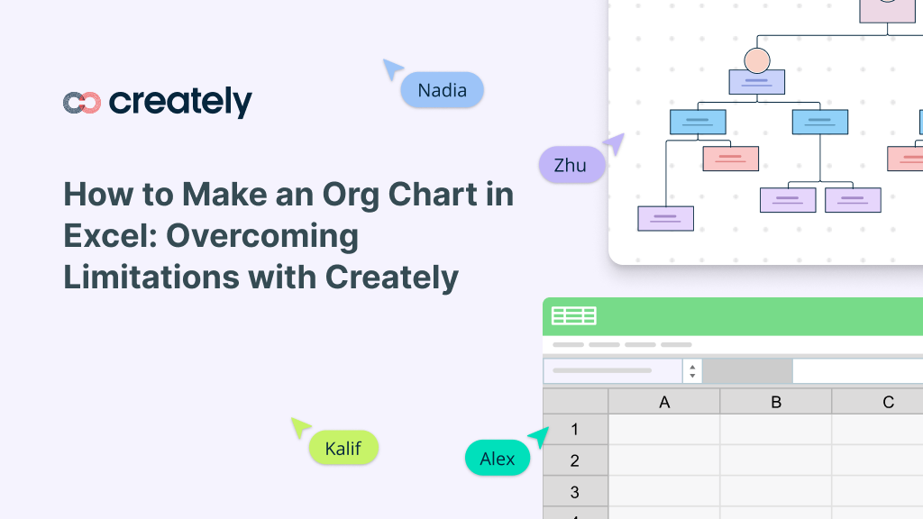 How to Make an Org Chart in Excel | Creately
