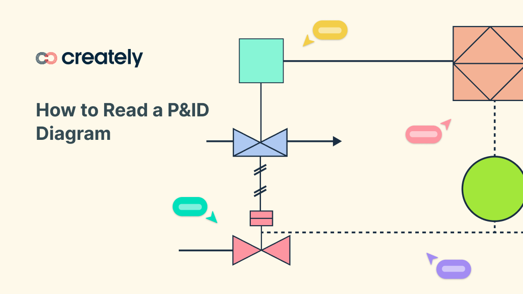 Learn How To Read Pid Drawings A Complete Guide