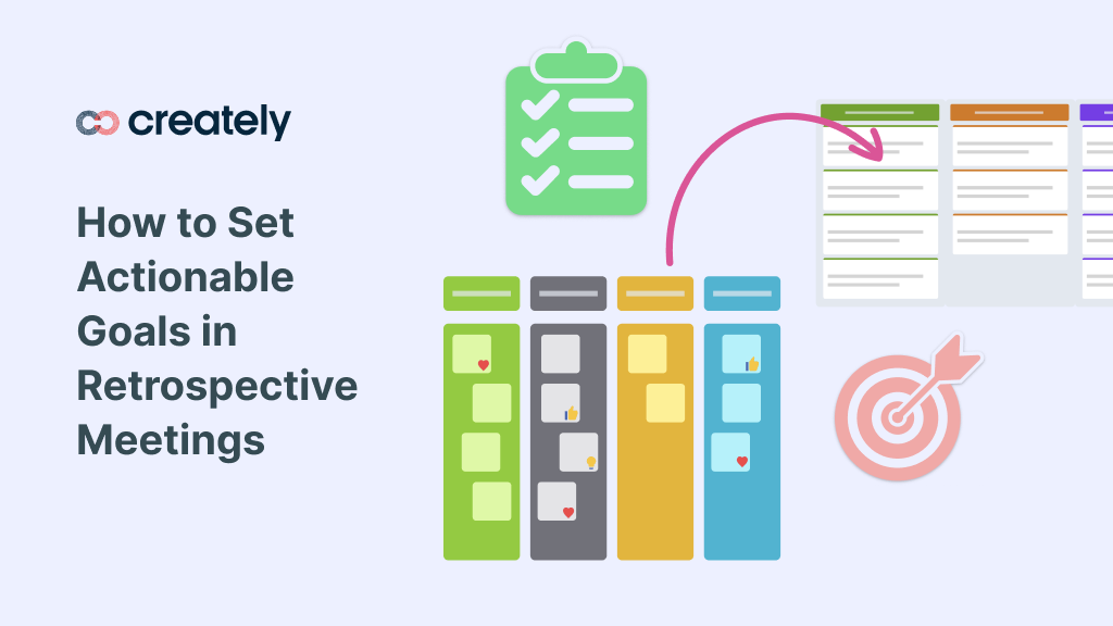 How to Set Actionable Goals in Retrospective Meetings | Creately
