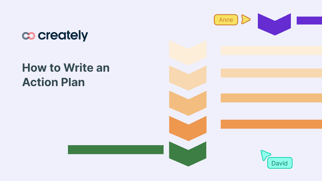 The Easy Guide to Developing an Effective Action Plan | Creately