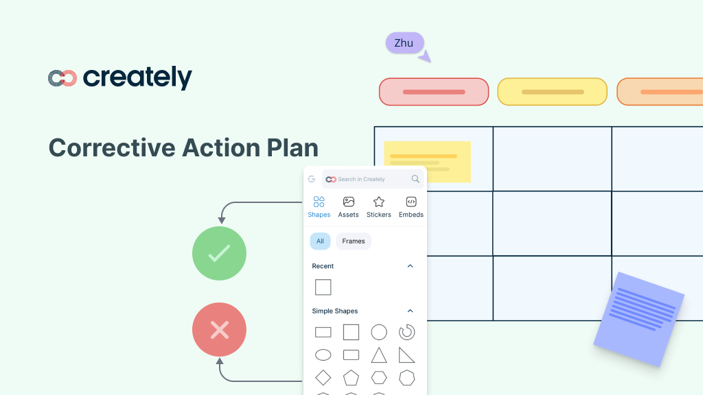 How to Write a Corrective Action Plan: A Step-by-Step Guide | Creately