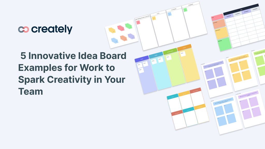 Best Idea Boards for Work | Templates & Use Cases | Creately