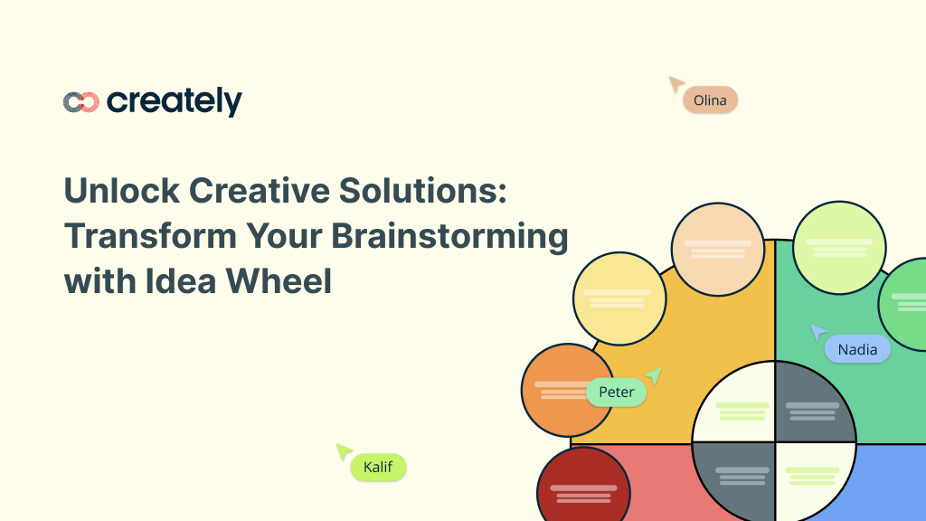 Idea Wheel: How to Brainstrom Greater Ideas | Creately