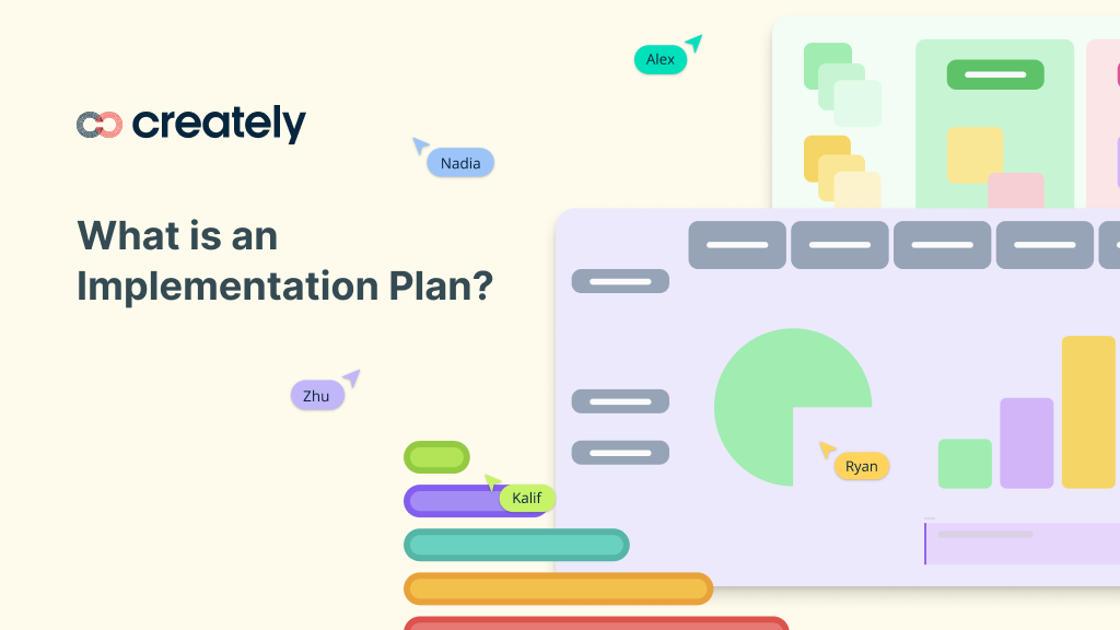 Creating an Effective Implementation Plan: A Step-by-Step Guide | Creately