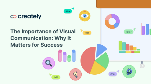 The Importance of Visual Communication: Why It Matters for Success ...