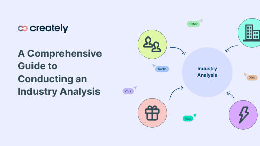 A Comprehensive Guide to Conducting an Industry Analysis | Creately