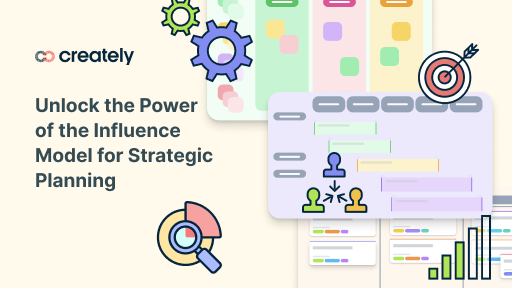Unlock the Power of the Influence Model for Strategic Planning | Creately
