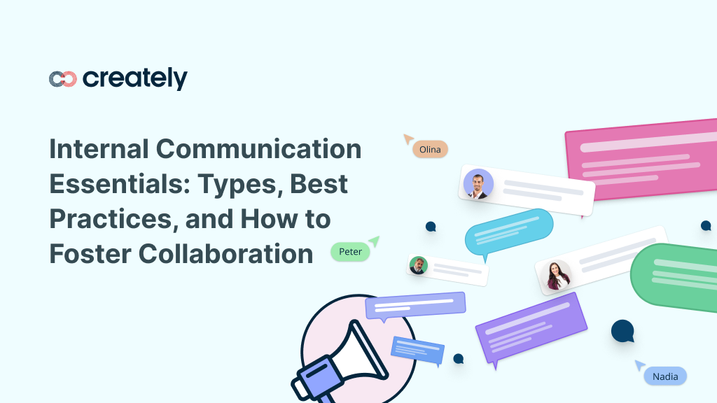 Internal Communication: Types, Best Practices, and How to Foster ...