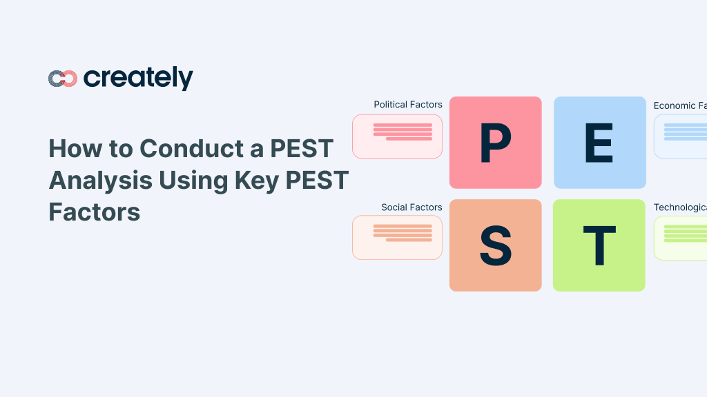 How to Conduct a PEST Analysis Using Key PEST Factors | Creately