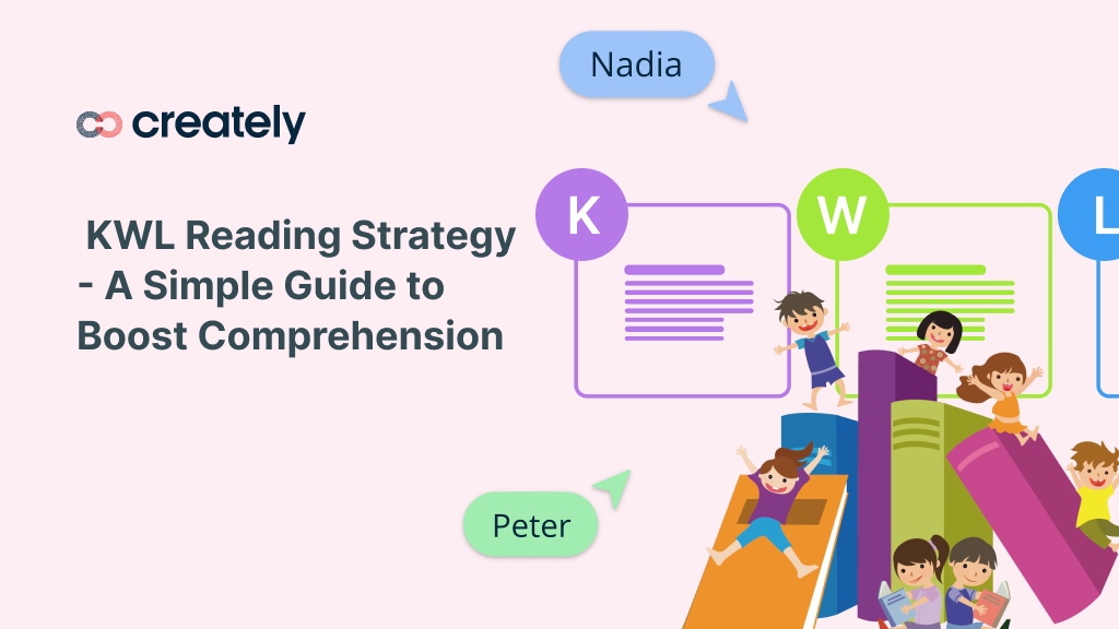 KWL Reading Strategy | Boost Comprehension with KWL Charts | Creately