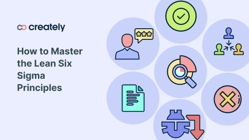 How to Master the Lean Six Sigma Principles | Creately