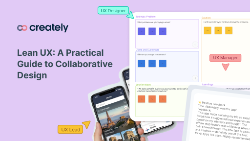 Lean UX: A Practical Guide to Collaborative Design | Creately