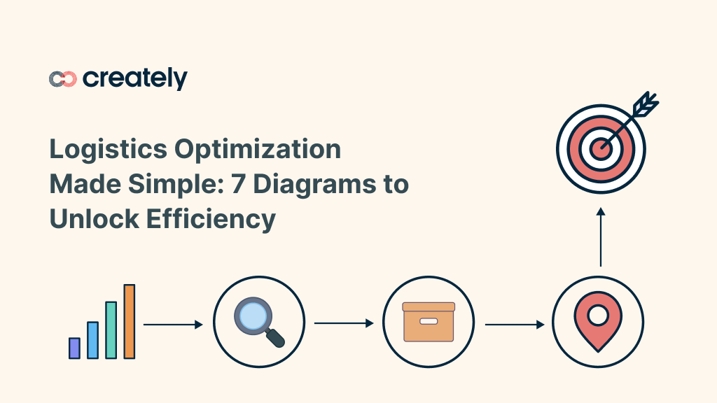 Logistics Optimization Made Simple: 7 Diagrams to Unlock Efficiency ...