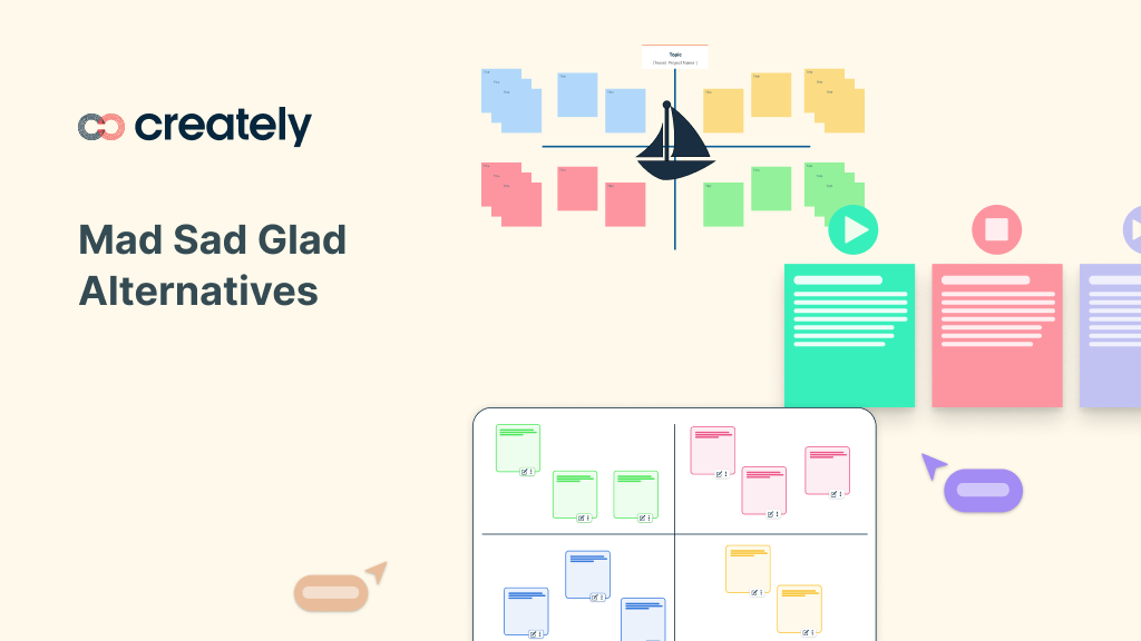 Mad Sad Glad Alternatives: Mad Sad Glad Limitations, and Free ...