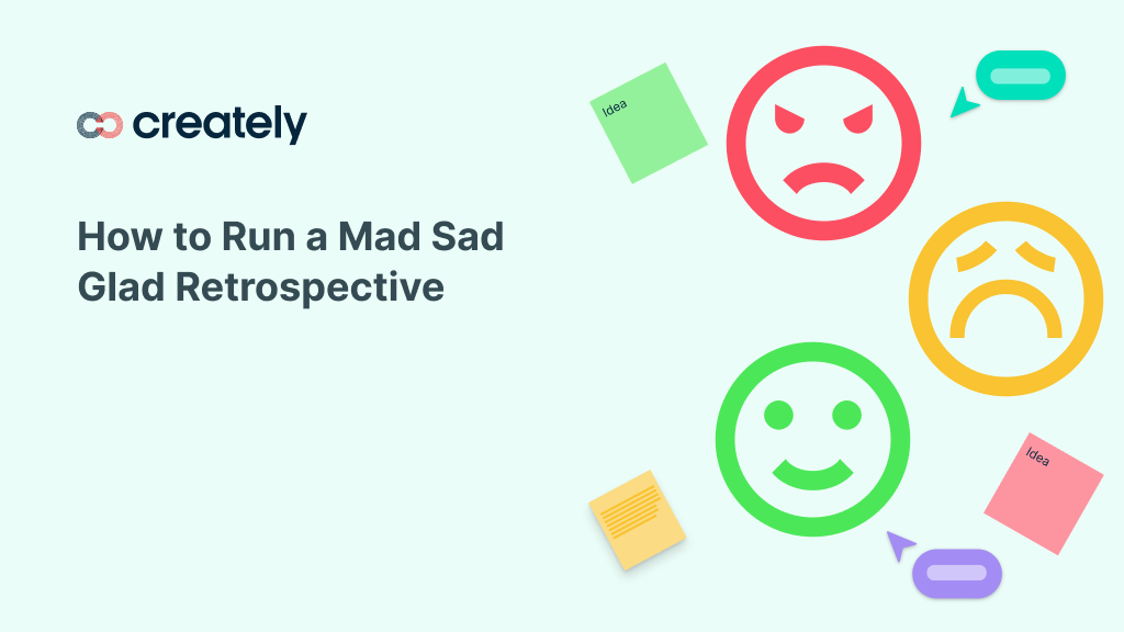 How to Run a Mad Sad Glad Retrospective: Definition, How to Tips and ...