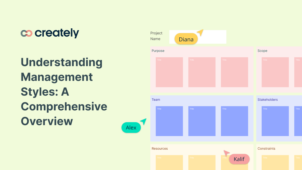 Understanding Management Styles: A Comprehensive Overview | Creately
