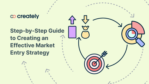 Step-by-Step Guide to Creating an Effective Market Entry Strategy ...