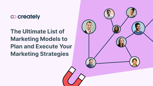 The Ultimate List of Marketing Models to Plan and Execute Your ...