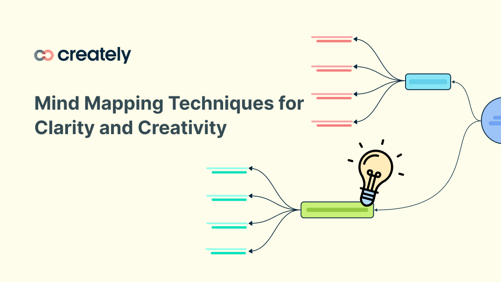 12 Mind Mapping Techniques for Clarity and Creativity | Creately