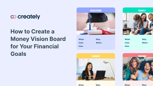 How to Create a Money Vision Board for Your Financial Goals | Creately