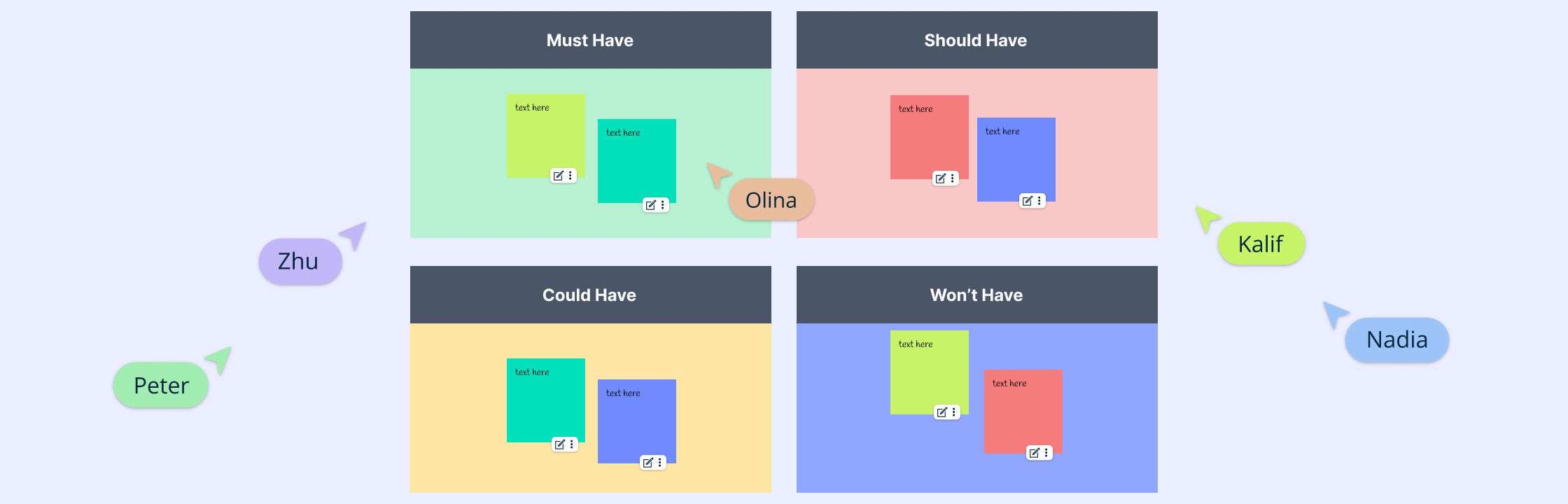 Understanding the MoSCoW Method: A Comprehensive Breakdown | Creately